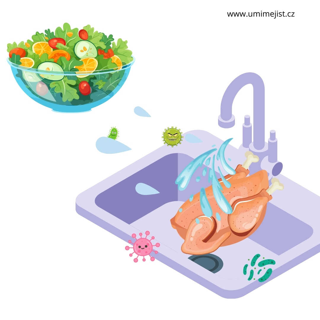 PROČ NEOMÝVAT SYROVÉ MASO? Tipy na bezpečné vaření. - UMÍME JÍST